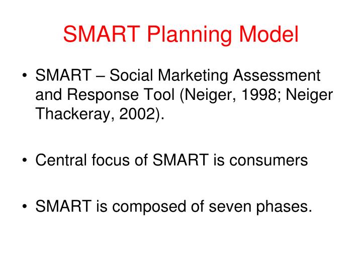 PPT - Planning Health Promotion Programs PowerPoint Presentation - ID ...