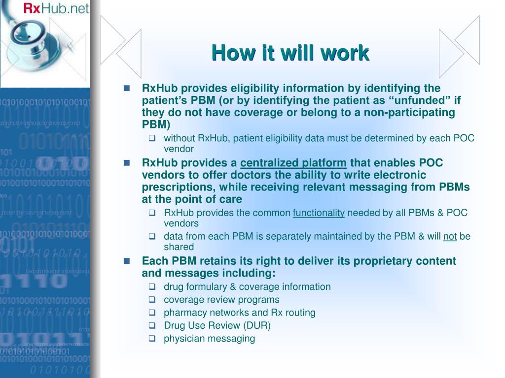 PPT - Pharmaceutical Supply Chain Management and RxHub PowerPoint ...