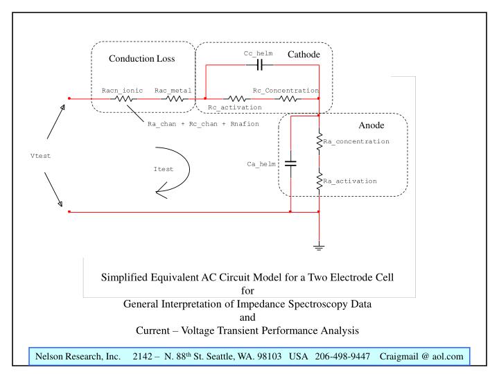 PPT - Calculation of Internal Electrical Resistance and Power Loss in a ...