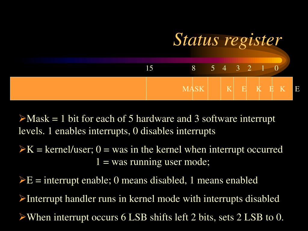 PPT - Interrupt handling PowerPoint Presentation, free download - ID ...