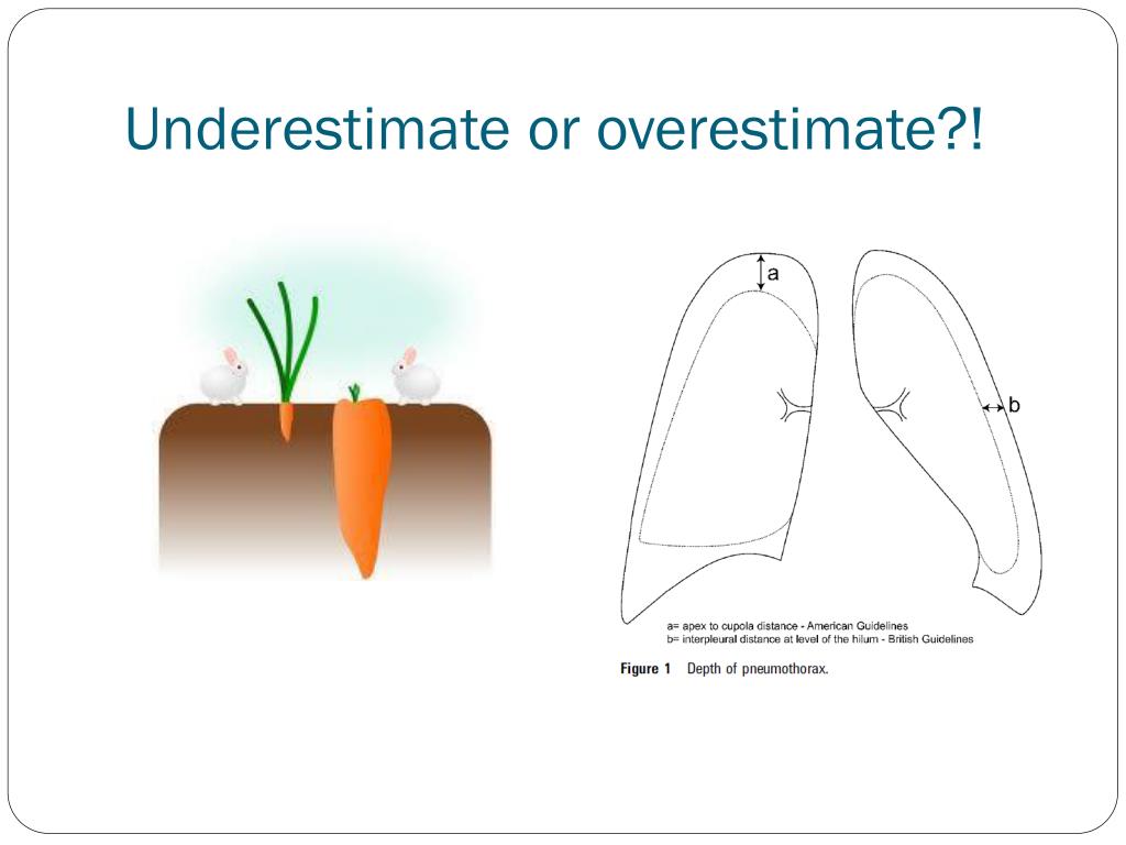 PPT - Diagnosis and Treatment of Pneumothorax PowerPoint Presentation ...