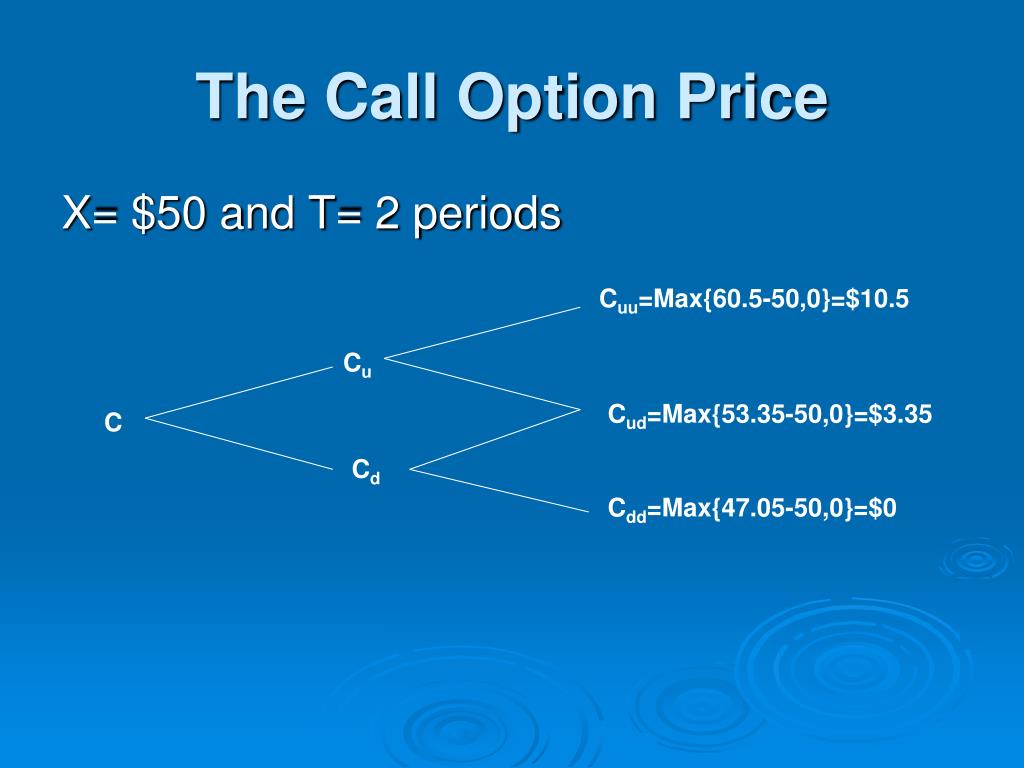 PPT - Fi8000 Valuation of Financial Assets PowerPoint Presentation ...
