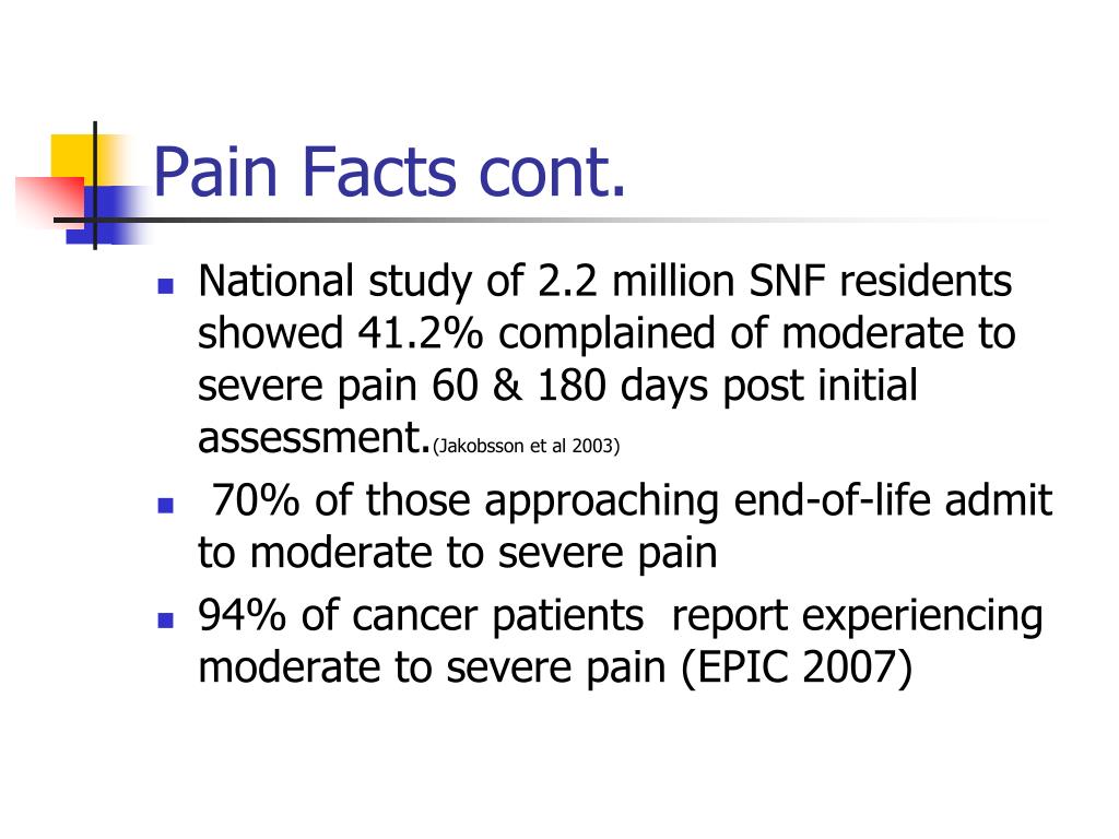 PPT - Contemporary Pain Assessment and Management in Today’s Adult and ...