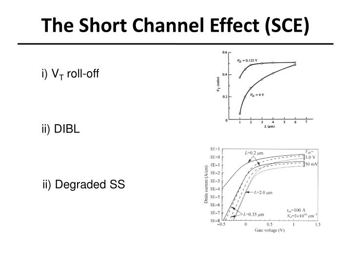 PPT - MOSCAP Non-idealities PowerPoint Presentation - ID:6720110