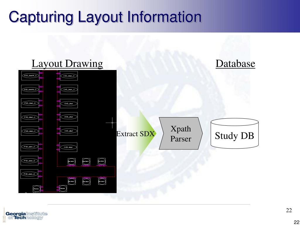 Ppt Model Based Se Using Sysml Part 2 Integrating Manufacturing Design And Simulation