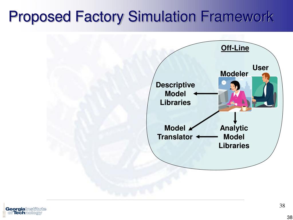 Ppt Model Based Se Using Sysml Part 2 Integrating Manufacturing Design And Simulation