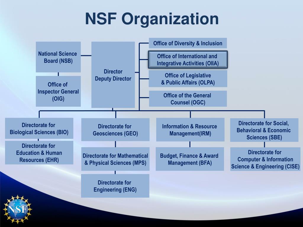 PPT - Denise Barnes EPSCoR Head May 20-21, 2013 PowerPoint Presentation ...