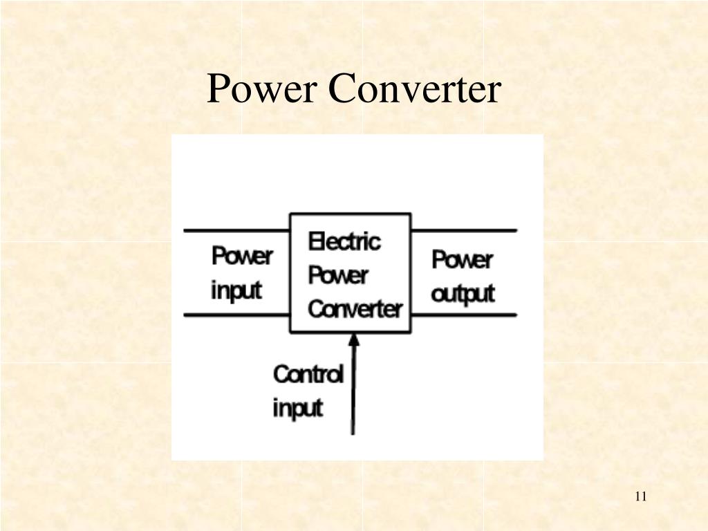 PPT - Role of Power Electronics for Safety and Conservation of ...