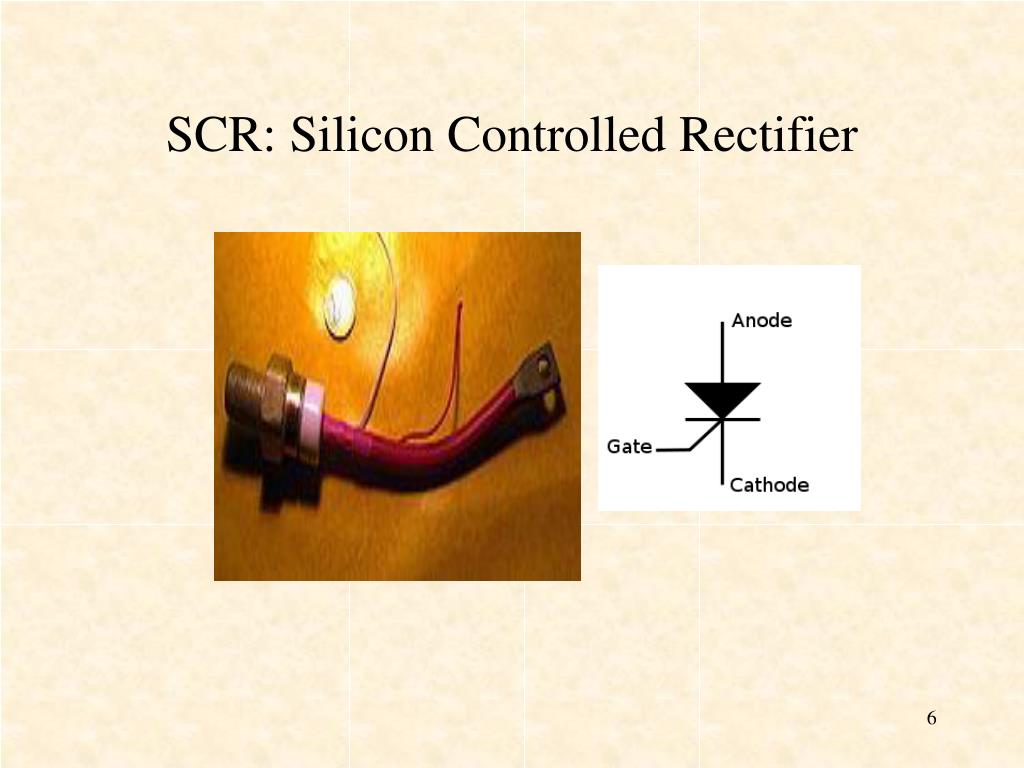 PPT - Role of Power Electronics for Safety and Conservation of ...