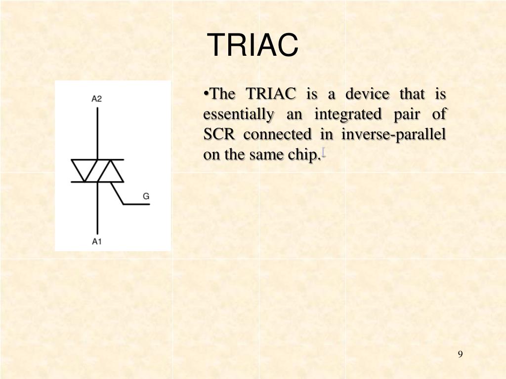 PPT - Role of Power Electronics for Safety and Conservation of ...
