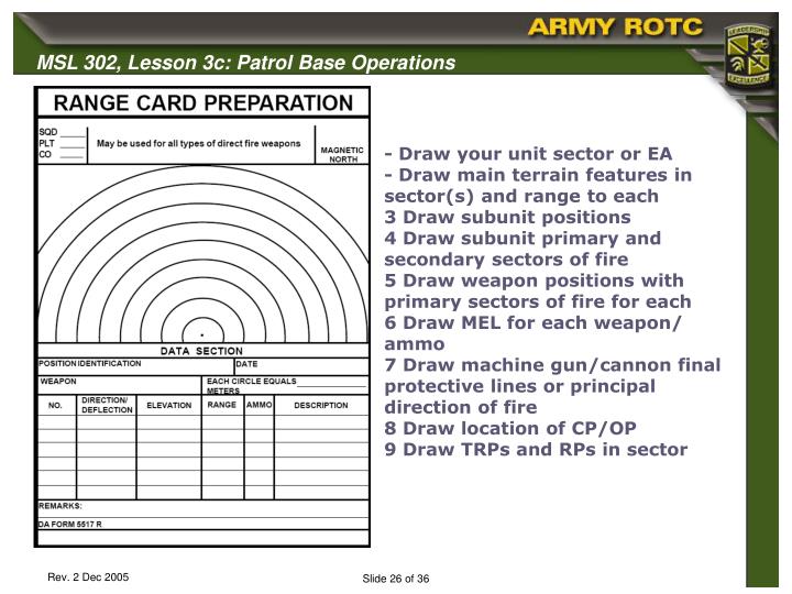 PPT - Patrol Base Operations PowerPoint Presentation - ID:6722121