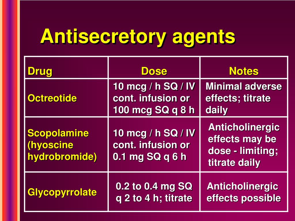 PPT - Education in Palliative and End-of-life Care - Oncology ...