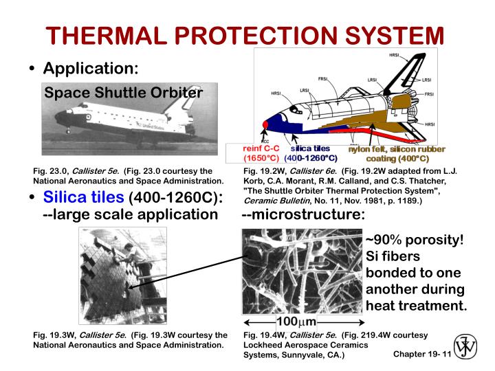 PPT - CHAPTER 19: THERMAL PROPERTIES PowerPoint Presentation - ID:6722582