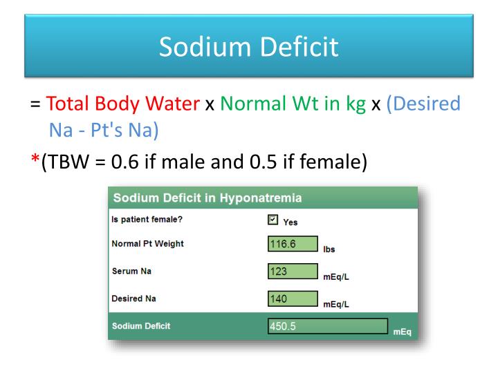 PPT - Urinalysis PowerPoint Presentation - ID:6723063