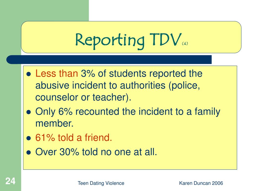 PPT - Healthy Teen Relationships: Preventing Teen Dating Violence ...