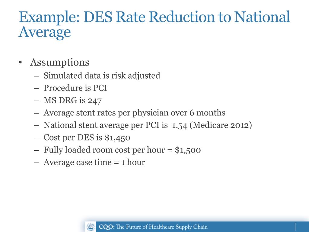 PPT - AHRMM Update WSHMMA, April 2014 PowerPoint Presentation, free ...