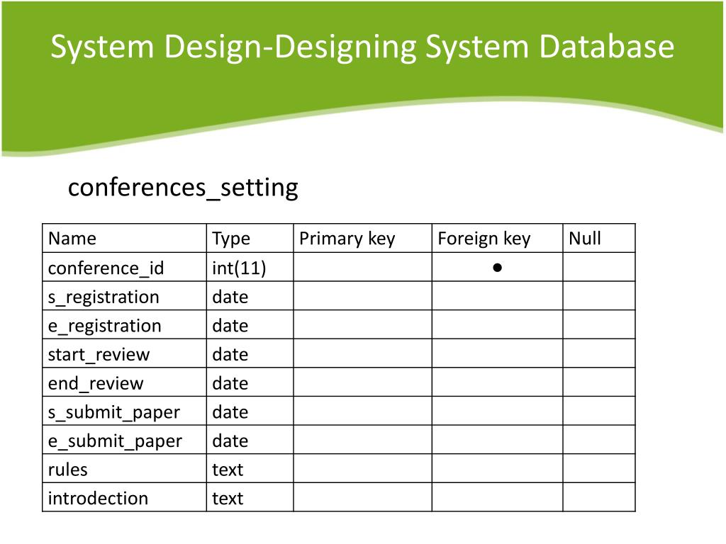 PPT - conference management system PowerPoint Presentation, free ...