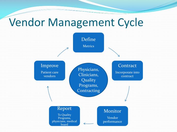 PPT - Vendor Management PowerPoint Presentation - ID:6724352
