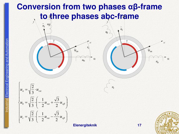 PPT - Control PowerPoint Presentation - ID:6724389
