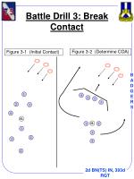 PPT - BATTLE DRILLS PowerPoint Presentation - ID:6725460