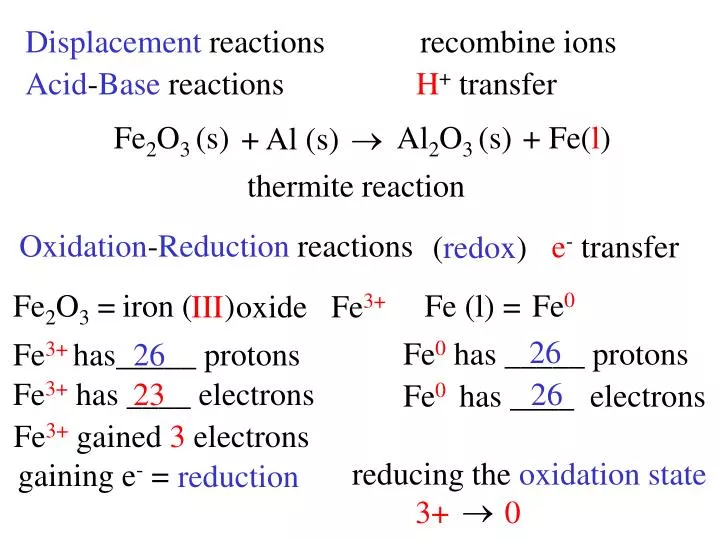 PPT - Acid - Base reactions PowerPoint Presentation, free download - ID ...