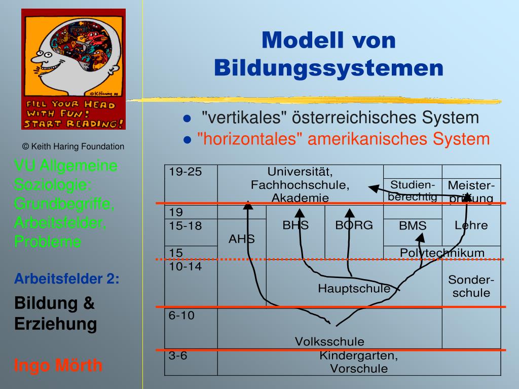 PPT - Übersicht: Bildung & Erziehung PowerPoint Presentation, free ...