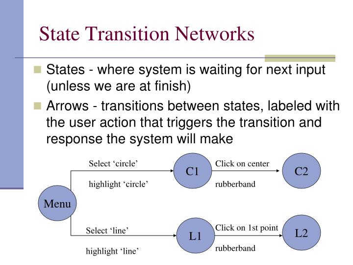 PPT - Dialog Notations and Design PowerPoint Presentation - ID:6727018