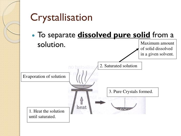 PPT - Separation and Purification Techniques PowerPoint Presentation ...