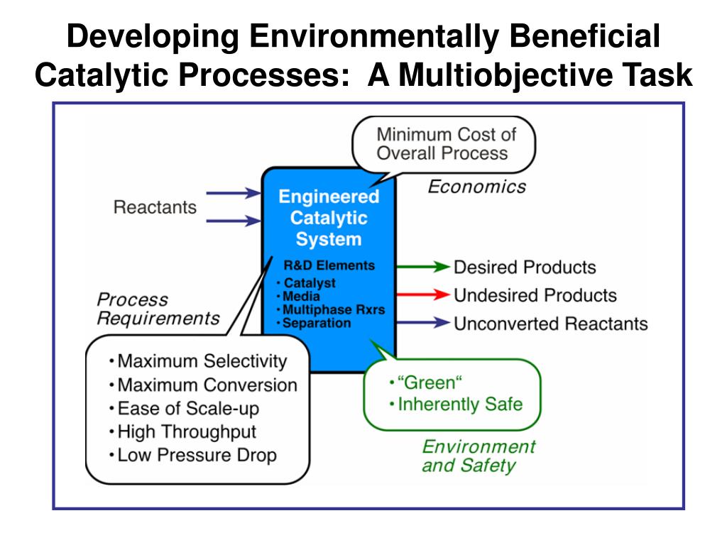 PPT - Advancing Environmentally Beneficial Catalysis for Sustainable ...