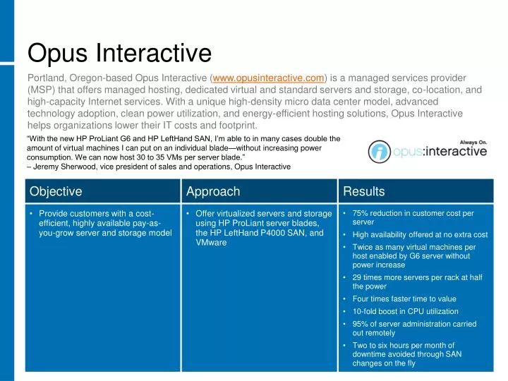 PPT - Opus Interactive PowerPoint Presentation, free download - ID:6727691