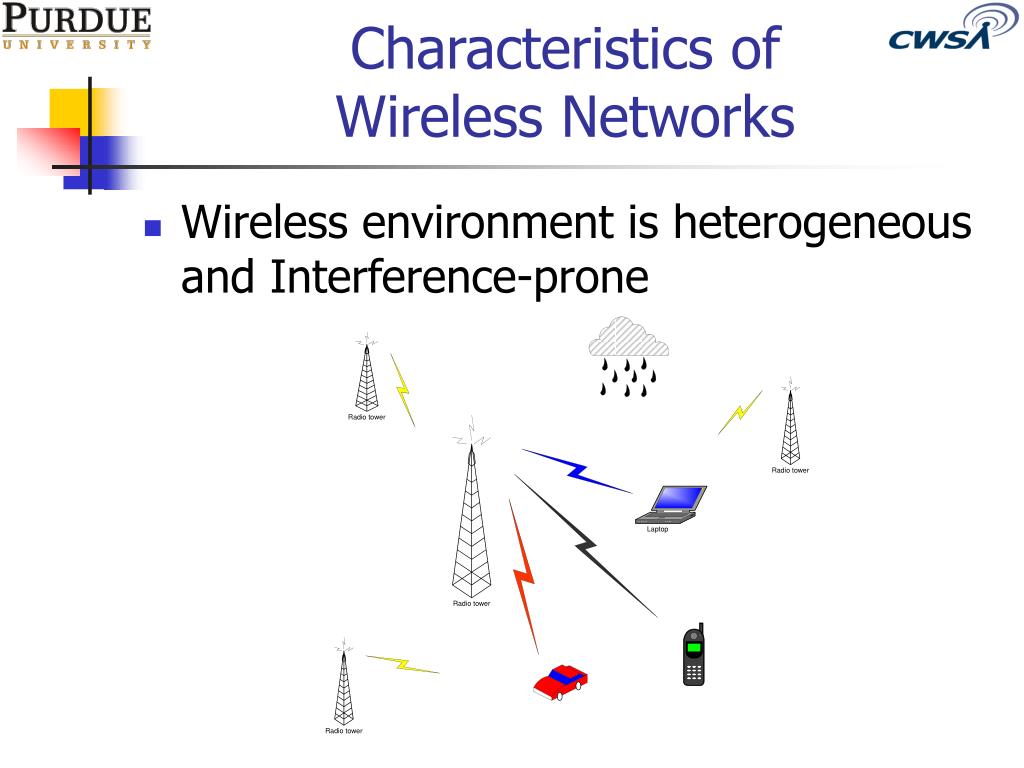 Ppt Cross Layer Design For Wireless Communication Networks Powerpoint