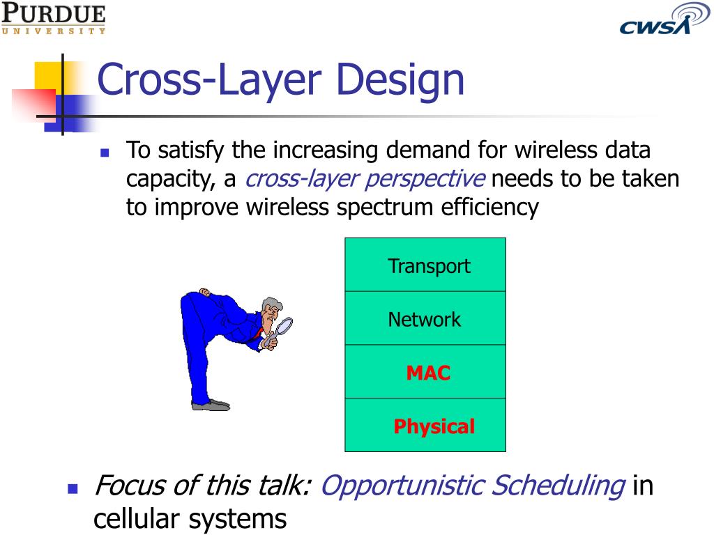 Ppt Cross Layer Design For Wireless Communication Networks Powerpoint