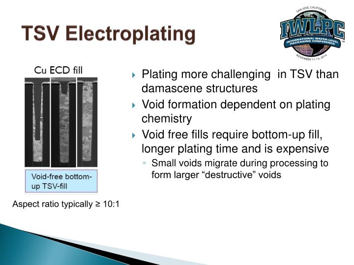 PPT - Non-Destructive Acoustic Metrology For Void Detection in TSV’s ...
