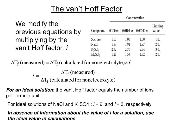 PPT - Colligative Properties of Electrolytes PowerPoint Presentation ...