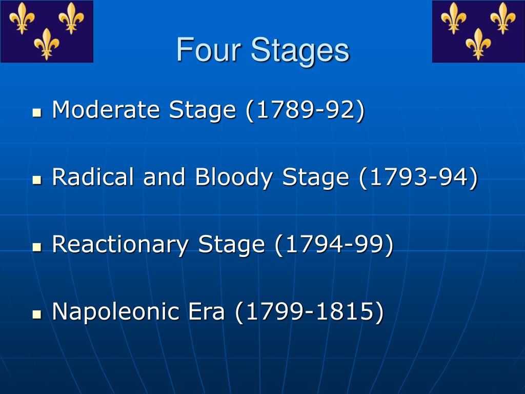 PPT - The French Revolution PowerPoint Presentation, free download - ID ...