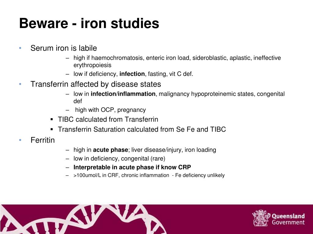 PPT - “Iron - Avoiding deficiency” Bronwyn Williams Haematologist ...