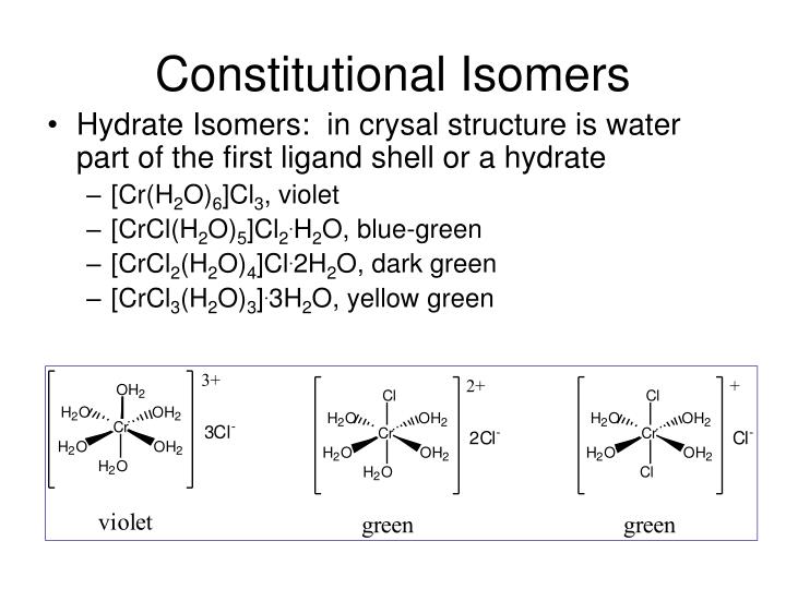 PPT - Coordination Chemistry General aspects (Ch. 9) Bonding (Ch. 10 ...
