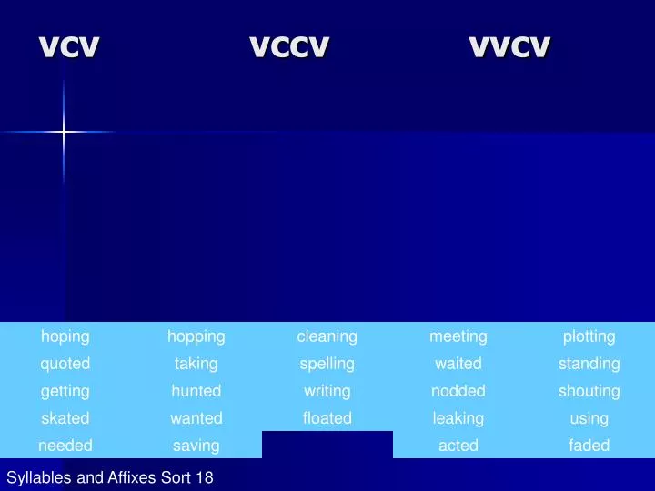 PPT - vcv vccv vvcv PowerPoint Presentation, free download - ID:6731600