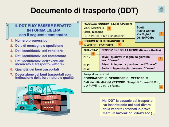 PPT - La fatturazione PowerPoint Presentation - ID:6731682
