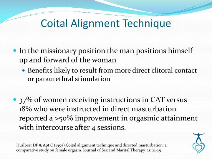 PPT - Female Sexual Dysfunction: Current and Future Treatments ...
