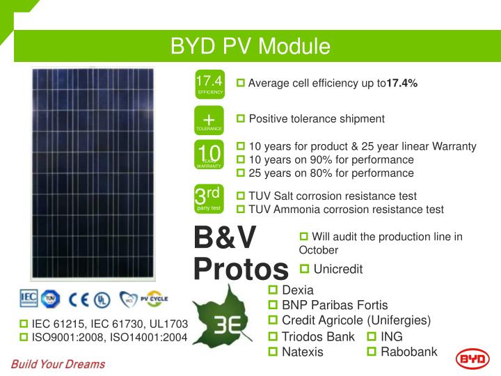 PPT - BYD New Energy Solutions Introduction PowerPoint Presentation ...