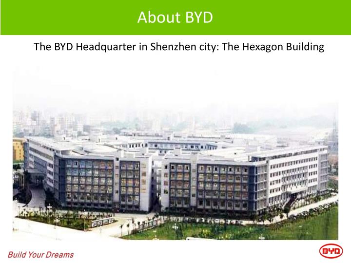 PPT - BYD New Energy Solutions Introduction PowerPoint Presentation ...
