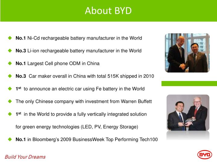 PPT - BYD New Energy Solutions Introduction PowerPoint Presentation ...