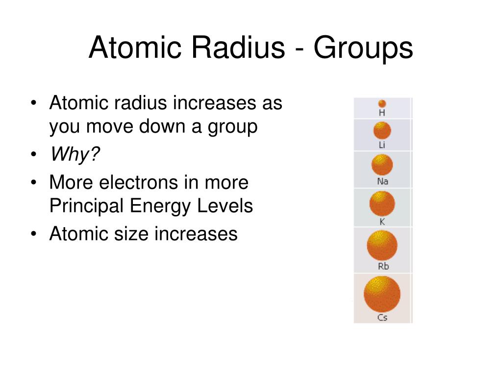 PPT - Periodic Trends PowerPoint Presentation, free download - ID:6734591