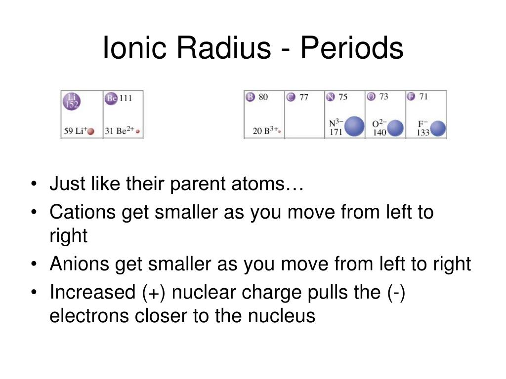 PPT - Periodic Trends PowerPoint Presentation, free download - ID:6734591