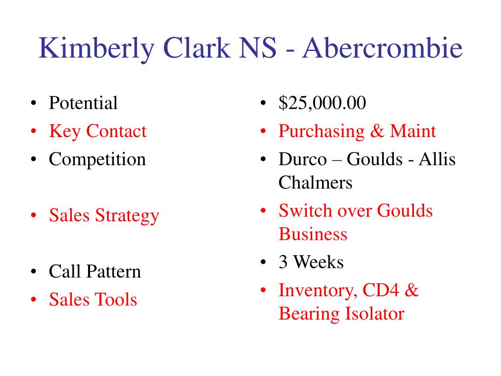 PPT - Strategic Sales Approach: Maximizing Opportunities in Pump ...