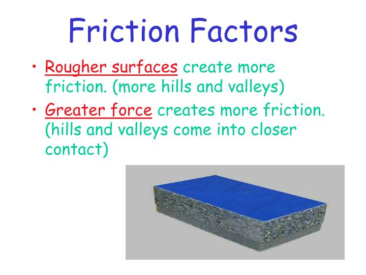 PPT - Chapter 12-3 Part 1 Friction: A Force That Opposes Motion ...