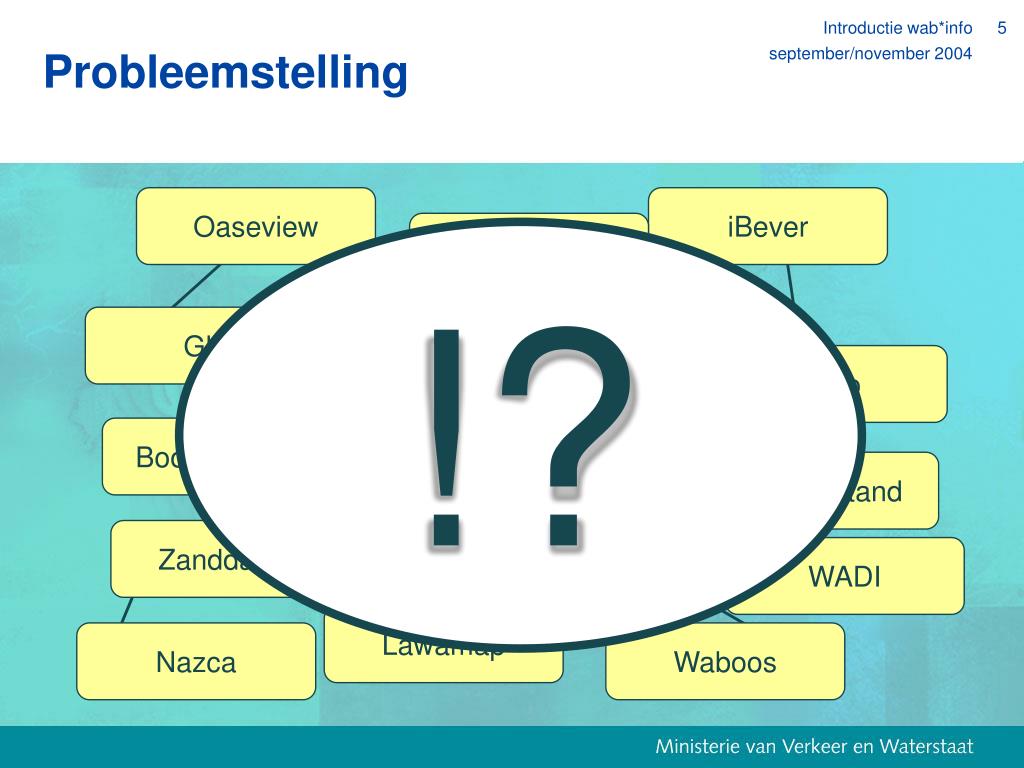 PPT - Wab*info: waterbodeminfo op maat PowerPoint Presentation, free ...