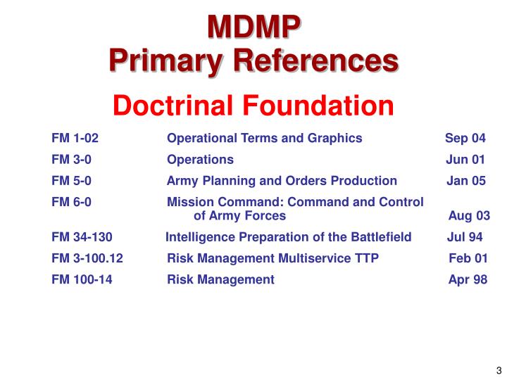 PPT - The Military Decision-Making Process (MDMP) PowerPoint ...
