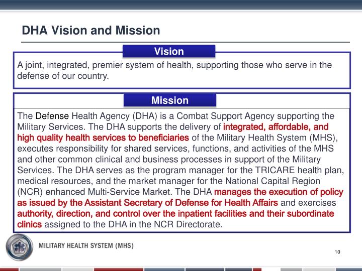 PPT - The Defense Health Agency (DHA) PowerPoint Presentation - ID:6735281